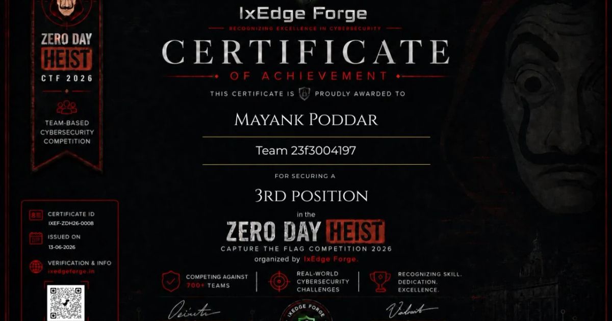 Third place in a CTF, solo, against 500+ teams | mynkpdr